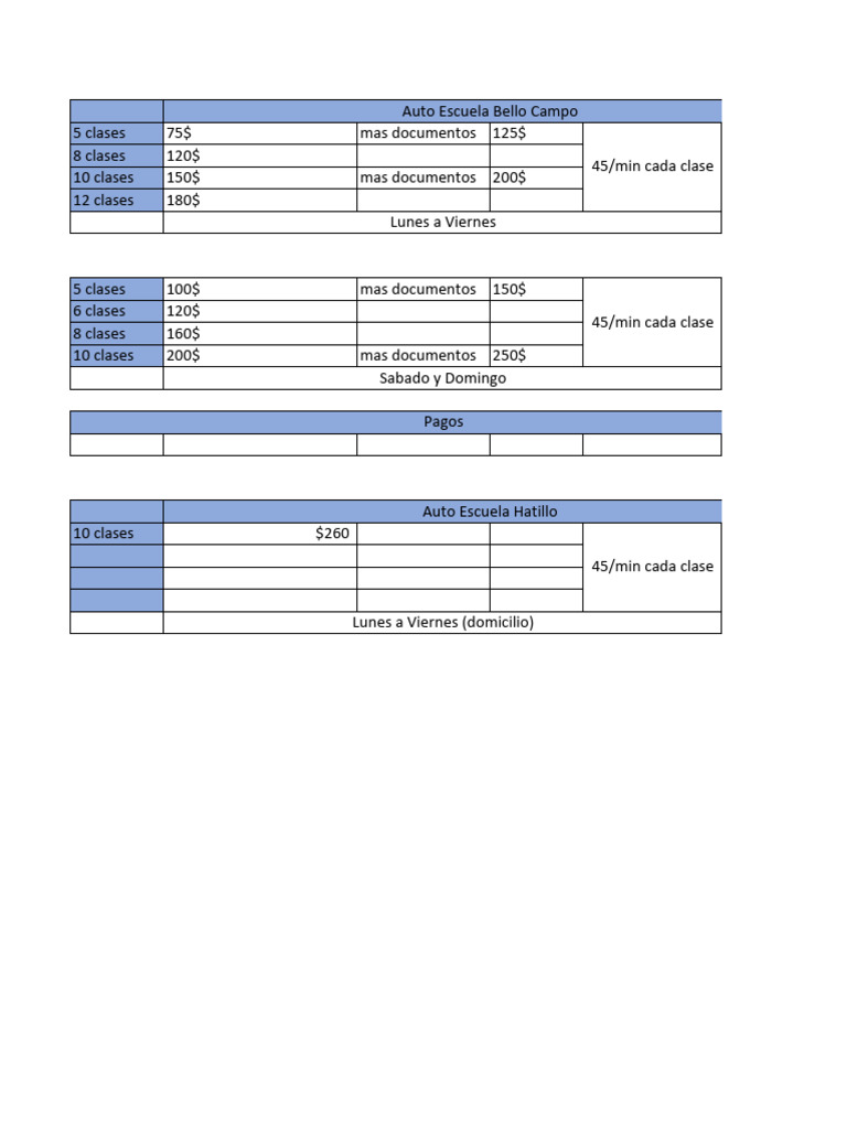 Clases Manejo | PDF