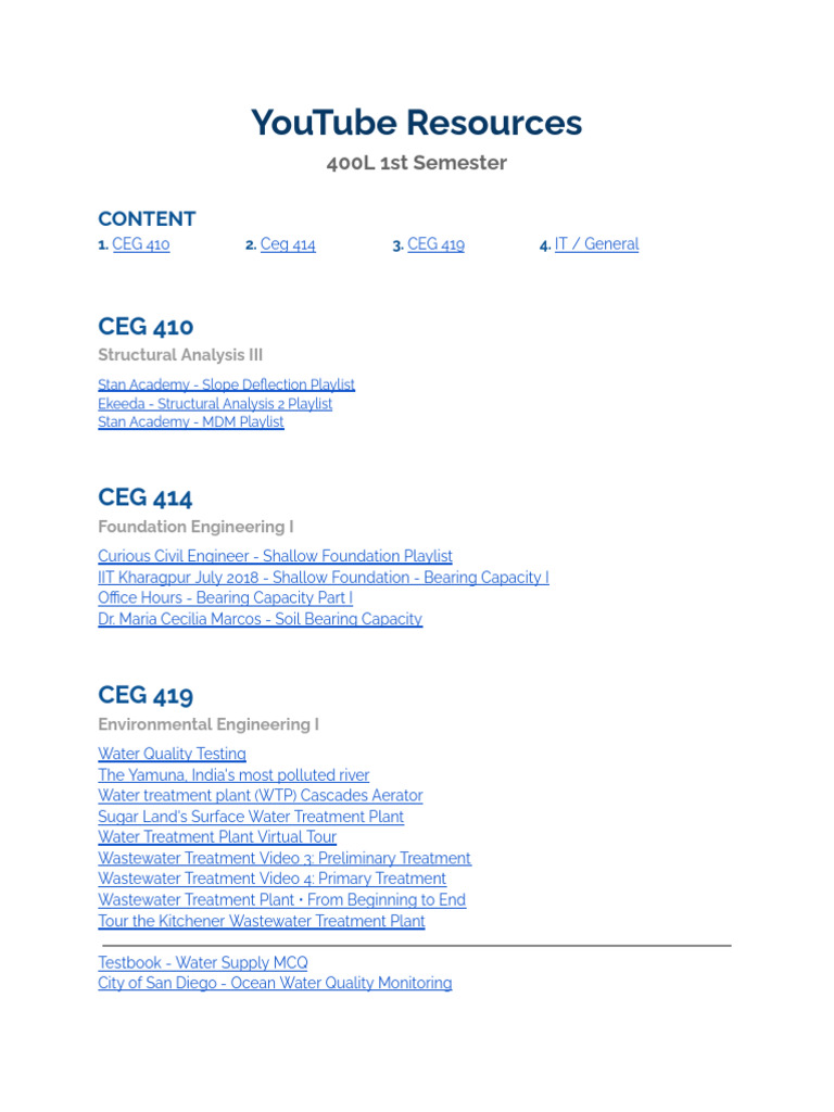 YouTube Resources for Civil Engineering | PDF