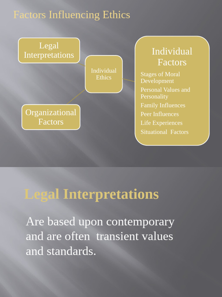 Factors Influencing Ethics | PDF | Morality | Psychology
