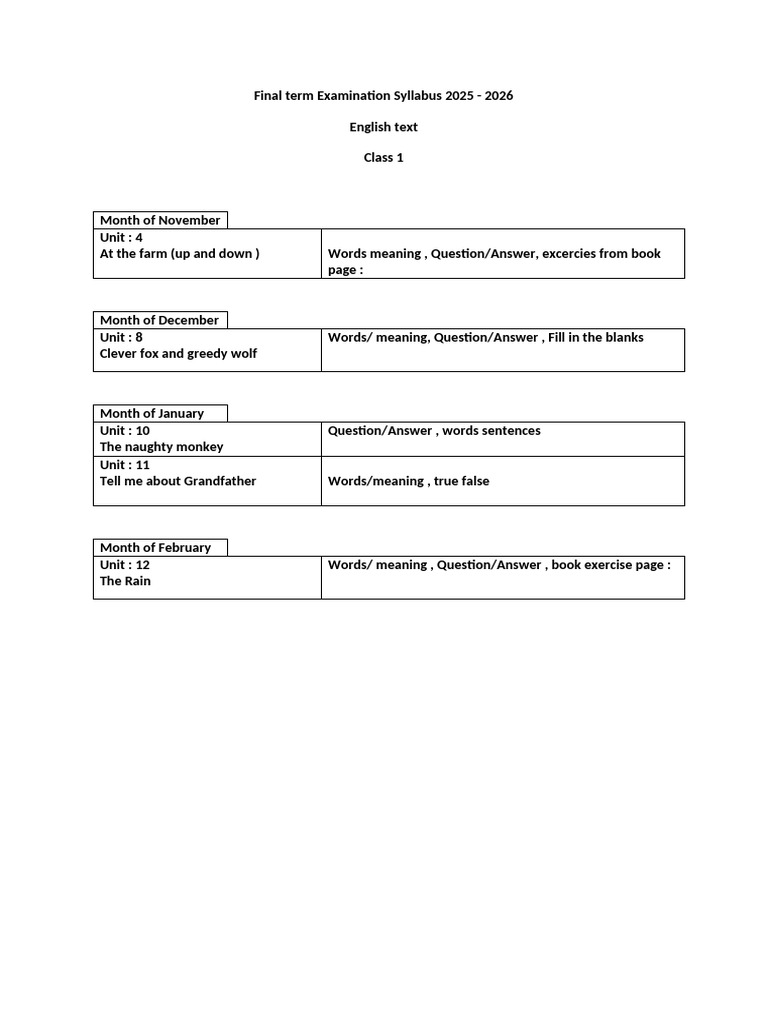 Miss Mahnoor Eng Syllabus Grade 1 Englisg | PDF