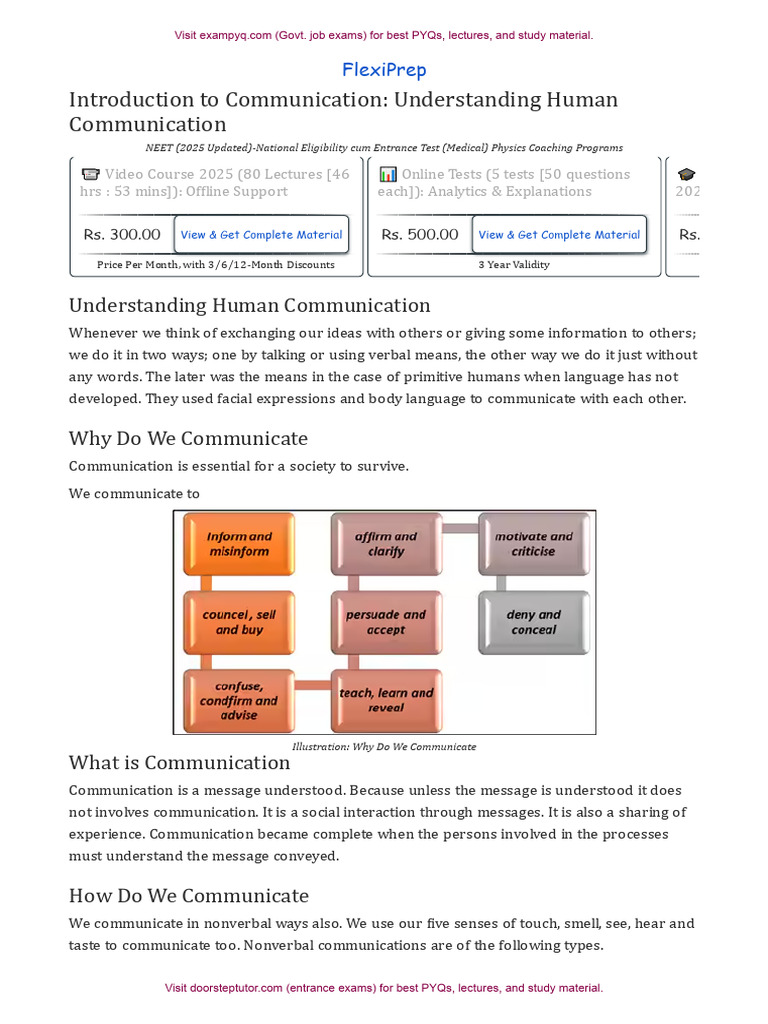 Understanding Human Communication Basics | PDF | Communication ...