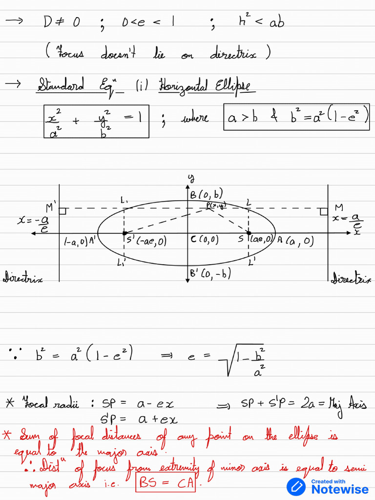 Ellipse | PDF