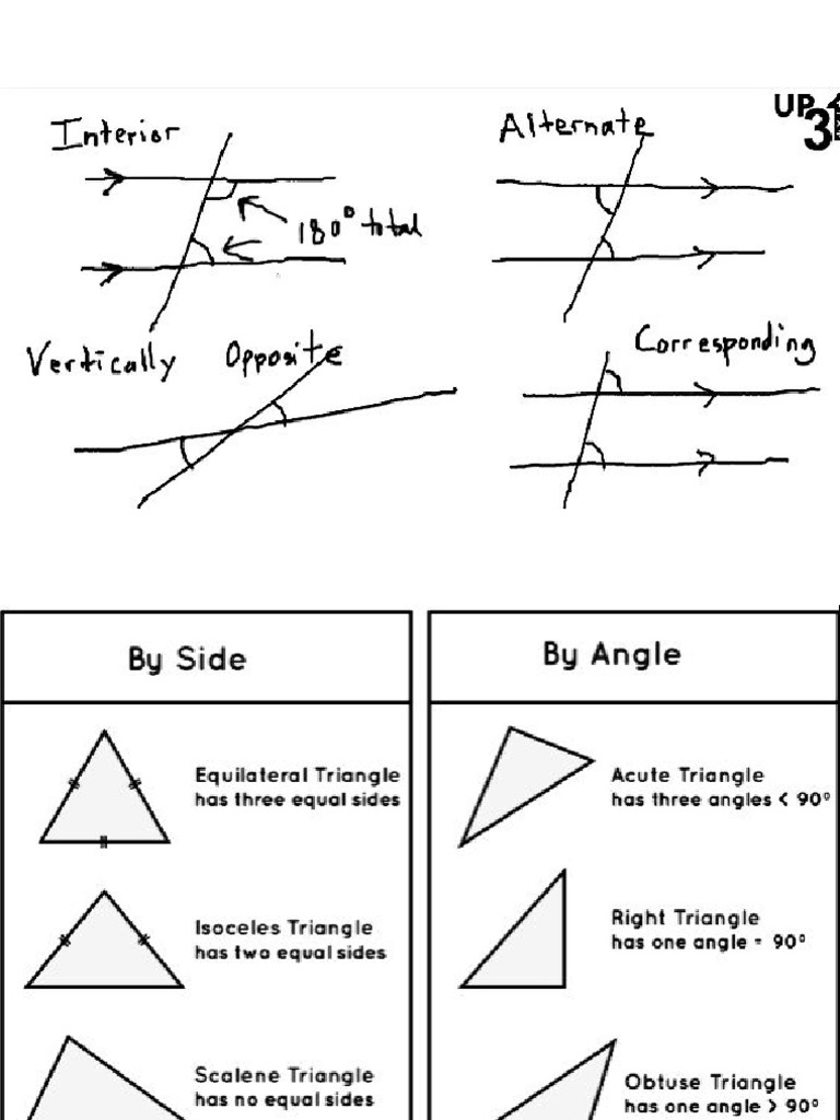 Basics of Euclidean Geometry Grade 12 | PDF