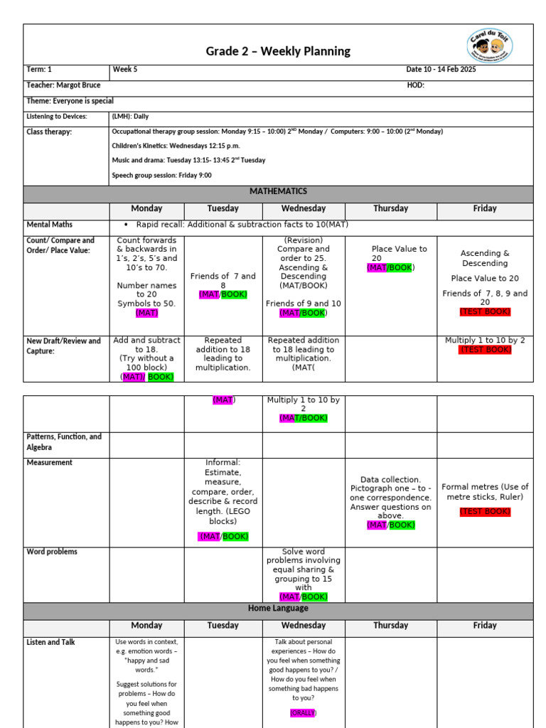 Grade 2 Weekly Lesson Plan - Week 5 | PDF | Linguistics | Human ...