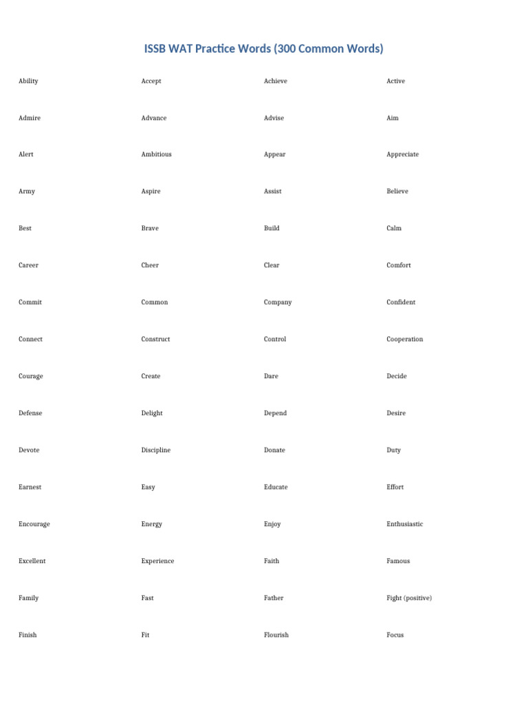 Issb Wat 300 Words One Page | PDF