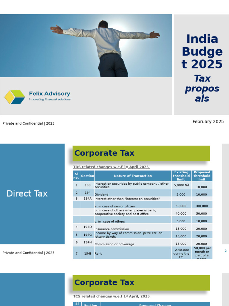 India Budget 2025: Key Tax Proposals | PDF | Capital Gains Tax | Taxes