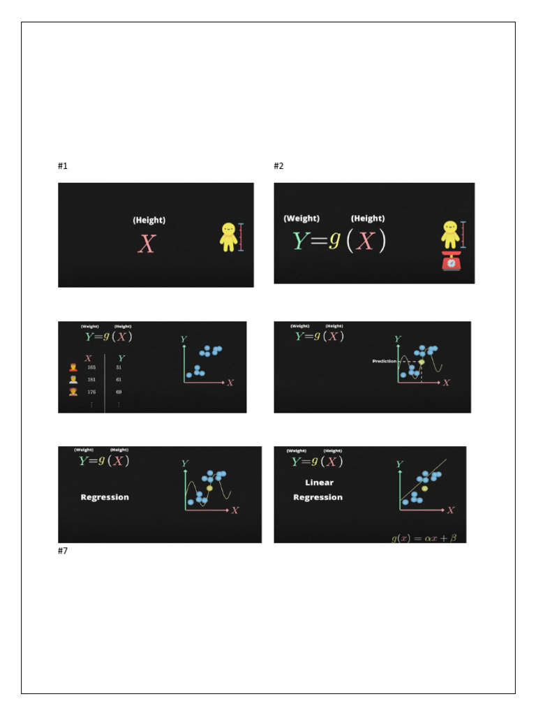 Regression Analysis | PDF | Linear Regression | Regression Analysis