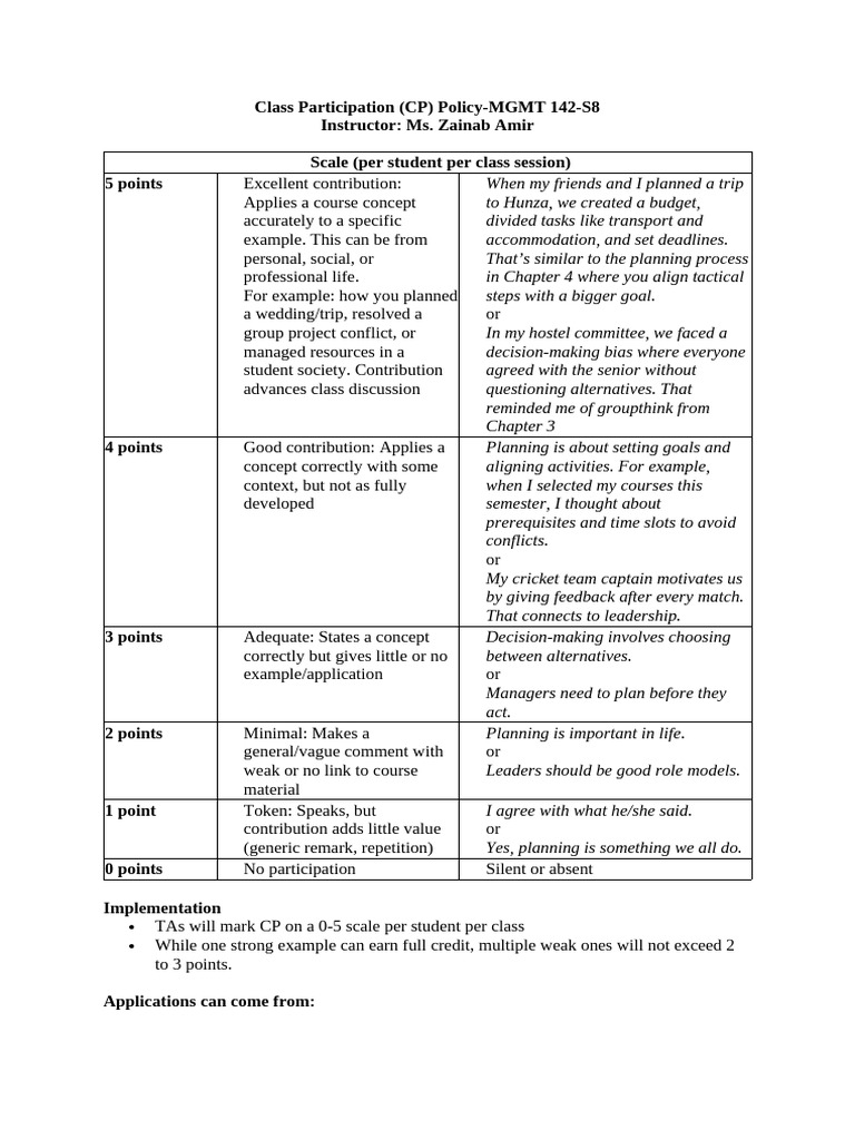 Class Participation Guidelines | PDF | Psychological Concepts ...