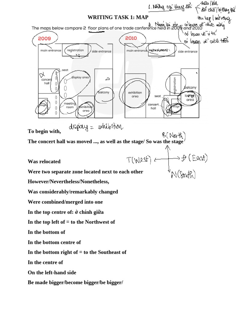 WRITING TASK 1 | PDF
