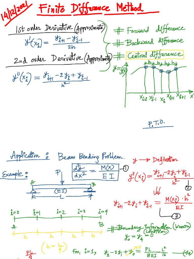 Numerical Solution of Differential Equation (Finite Difference Method ...