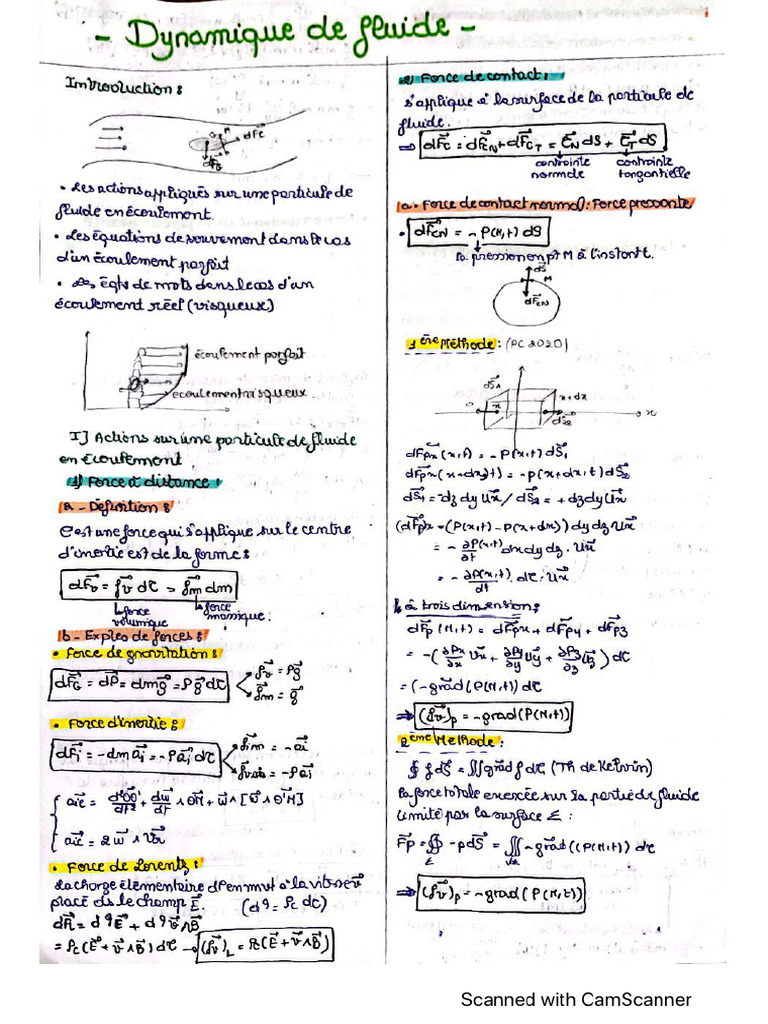Cours Dynamique Des Fluides | PDF