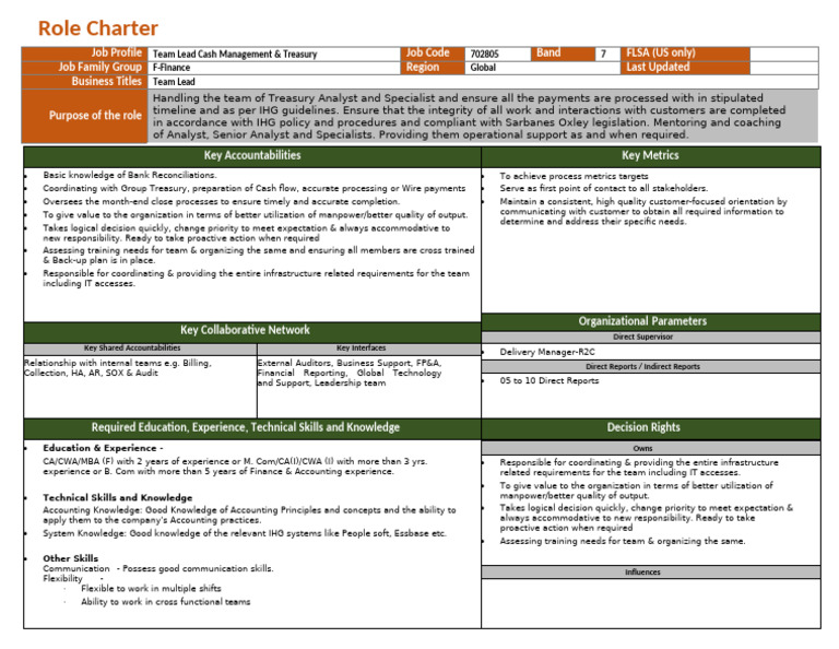 Role Charter Team Lead Cash Management & Treasury | PDF | Knowledge ...