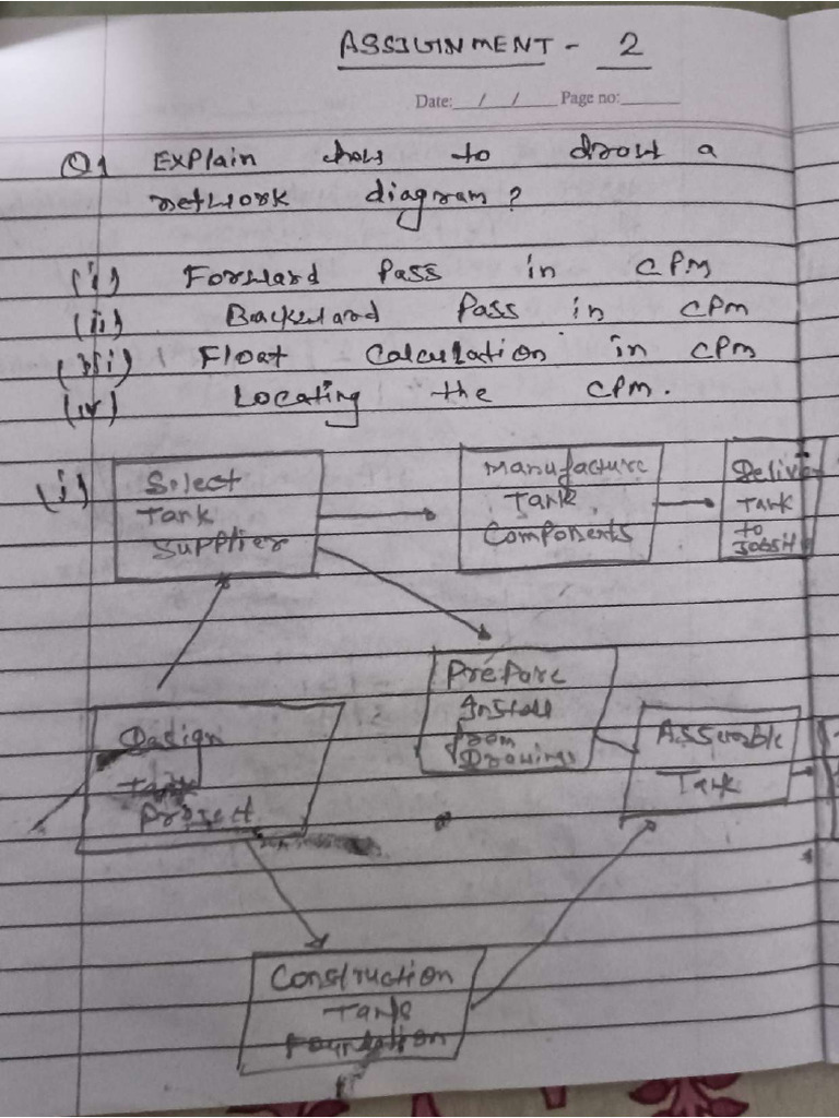 Assignment W_compressed | PDF