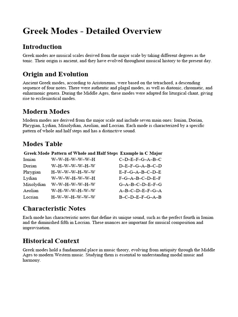 Overview of Greek Music Modes | PDF