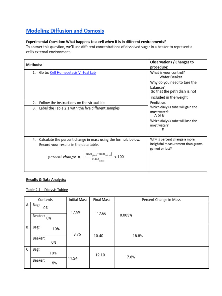 Modeling Diffusion and Osmosis Virtual Lab | PDF | Water | Diffusion