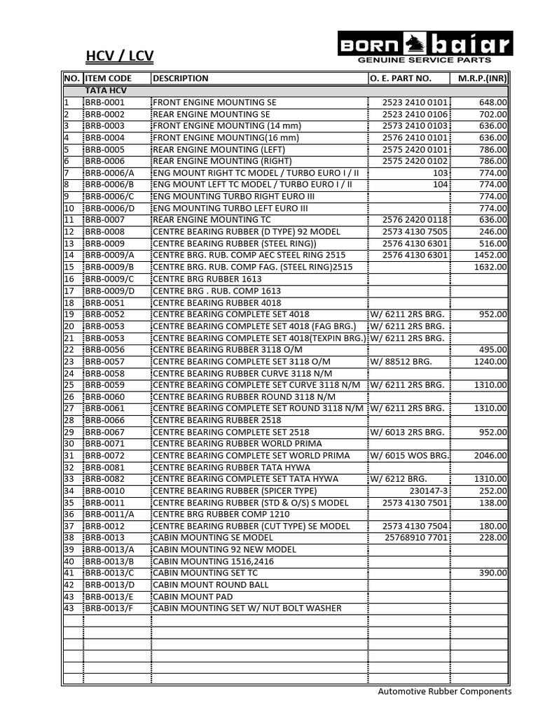 Tata Hcv Rubber | PDF | Car Body Styles | Car