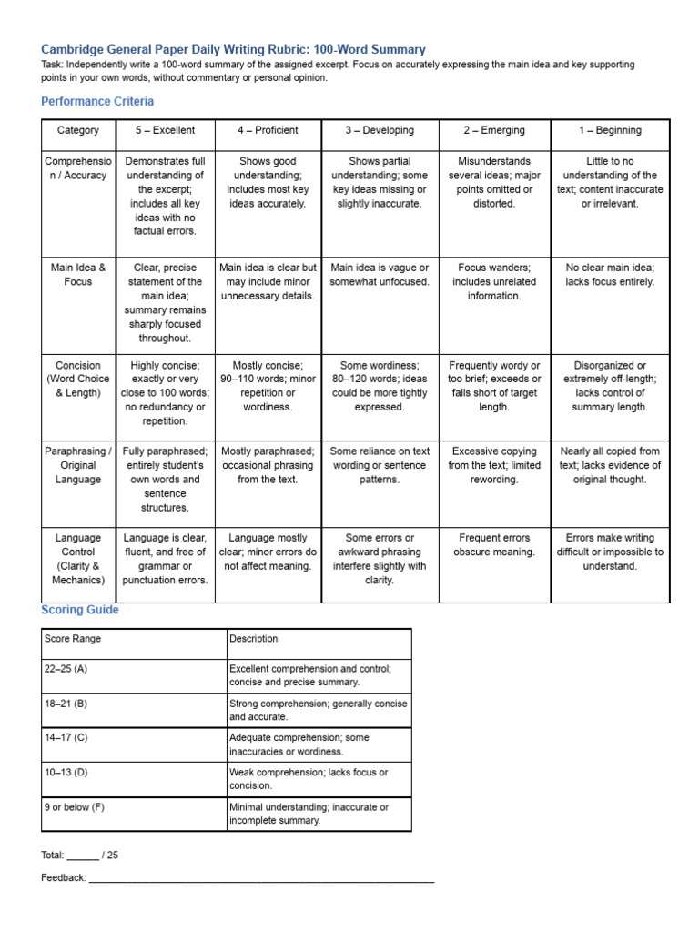 Cambridge General Paper Summary Rubric | PDF | Word | Cognition