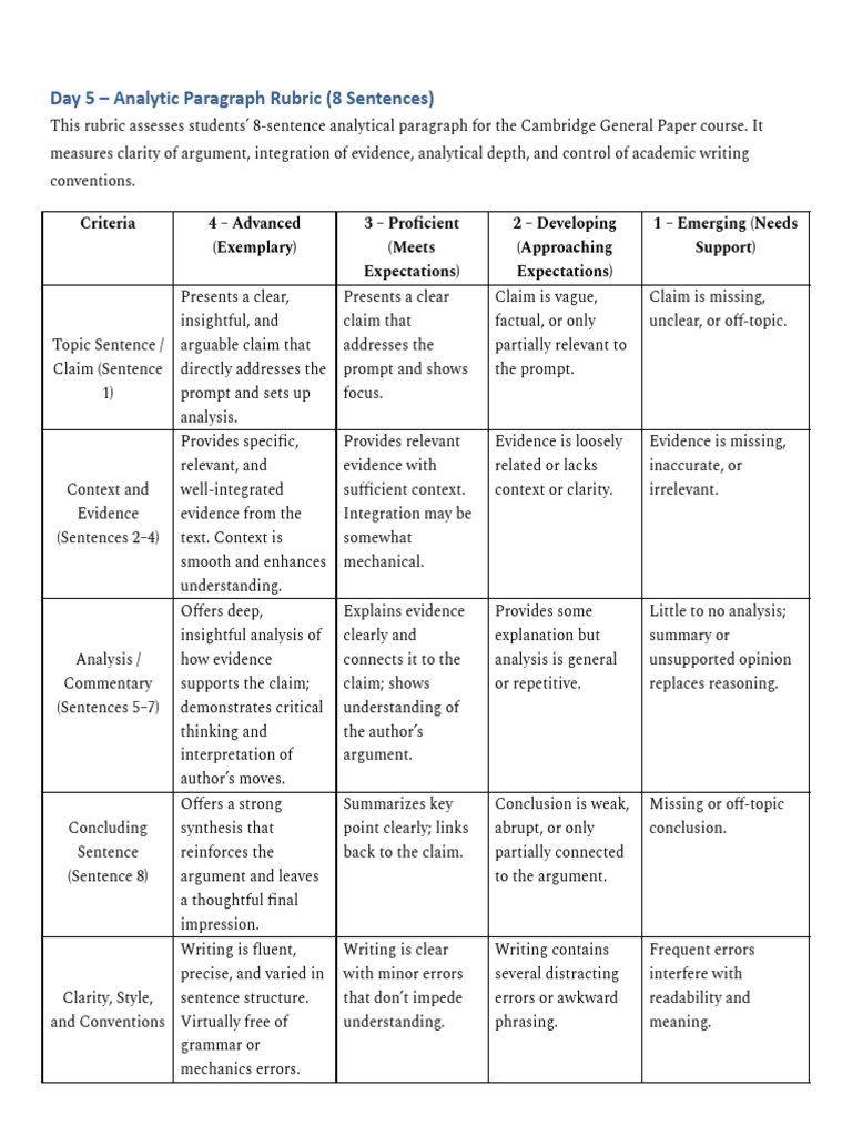 Day 5 Analytic Paragraph Rubric | PDF | Argument | Evidence
