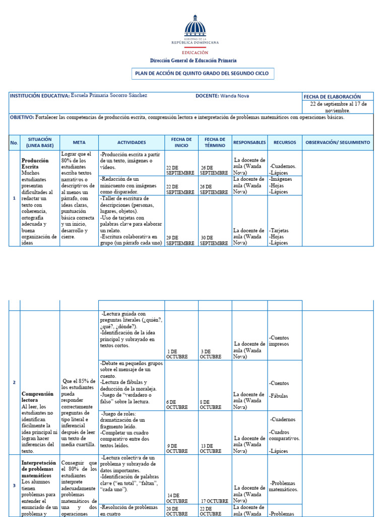 Plan de Acción De5to Wanda Nova | PDF | Educación primaria | Puntuación