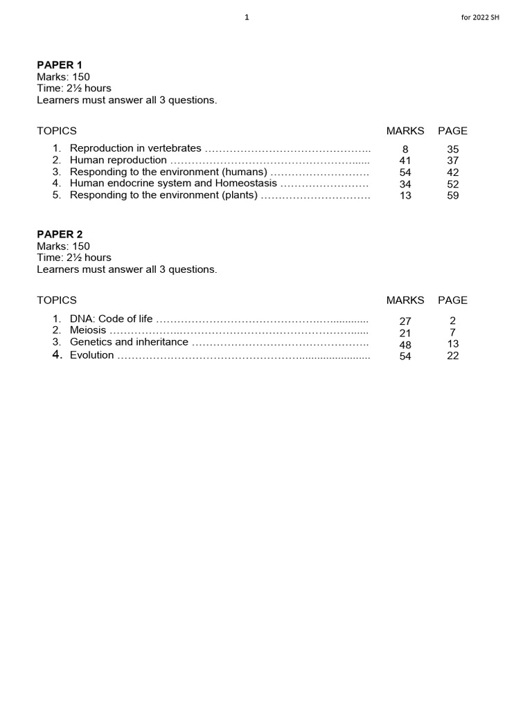 All Chapters Grade 12 Life Sciences Notes 1 045329-1 | PDF | Menstrual ...