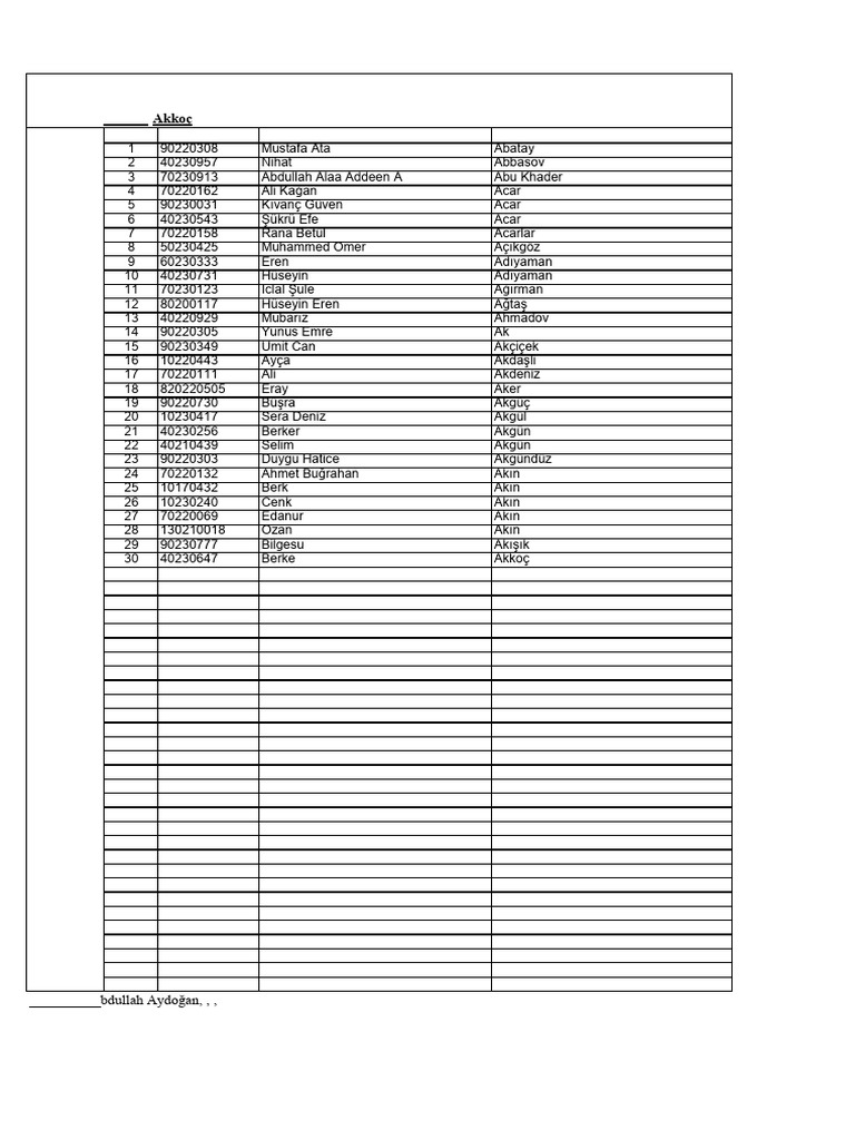 Kım101e 23 24 Spring Midterm1 Class List | PDF
