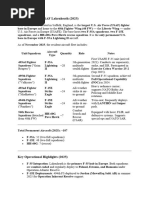 Comprehensive Squawk Code List | PDF | Transponder (Aeronautics ...