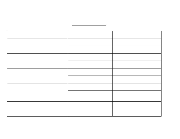 Sunyani West Jhs Time Table | PDF