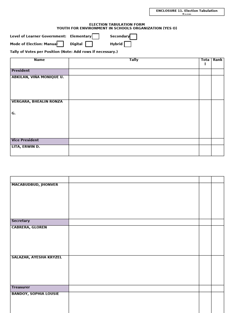 Election Tabulation Form Yes o | PDF