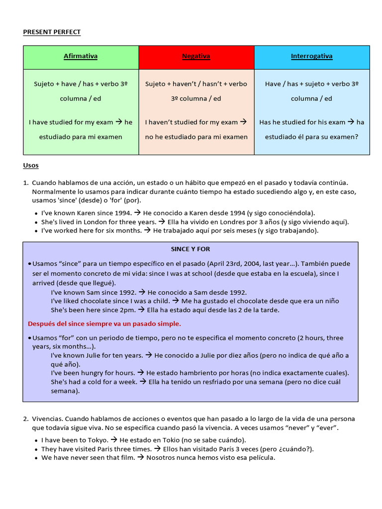 Uso del Presente Perfecto en Inglés | PDF