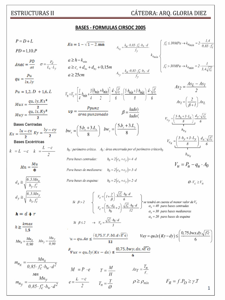 Bases - Formulas Cirsoc 2005 | PDF