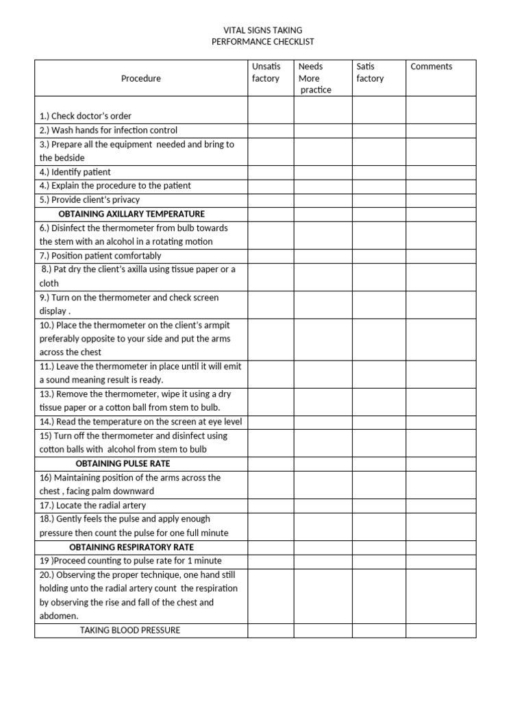 Vital Signs Taking Checklist | PDF | Pulse | Cardiovascular System