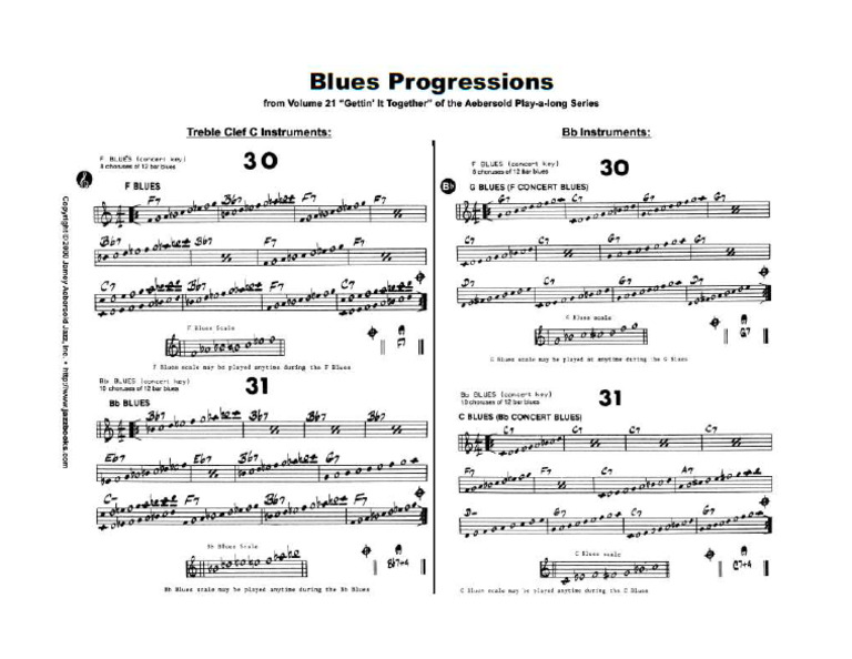 Blues Progressions | PDF