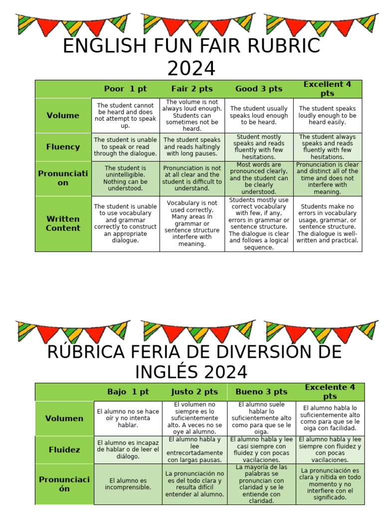 English Fun Fair Rubric 2024 | PDF | Gramática | Léxico
