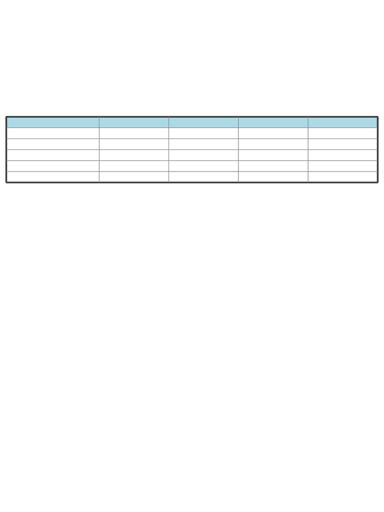 My Dream Projects Rubric | PDF