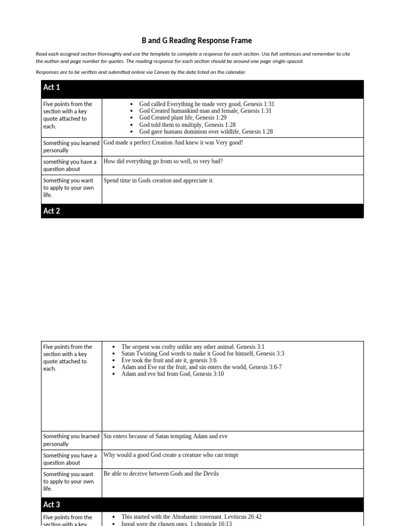 B&G Reading Fram Acts 5and 6 and Cocnclusion | PDF | Adam And Eve | Jesus