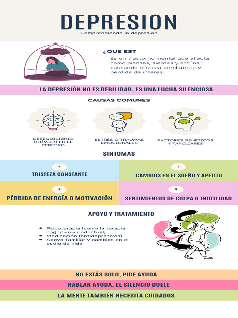 Entendiendo la Depresión: Causas y Tratamiento | PDF