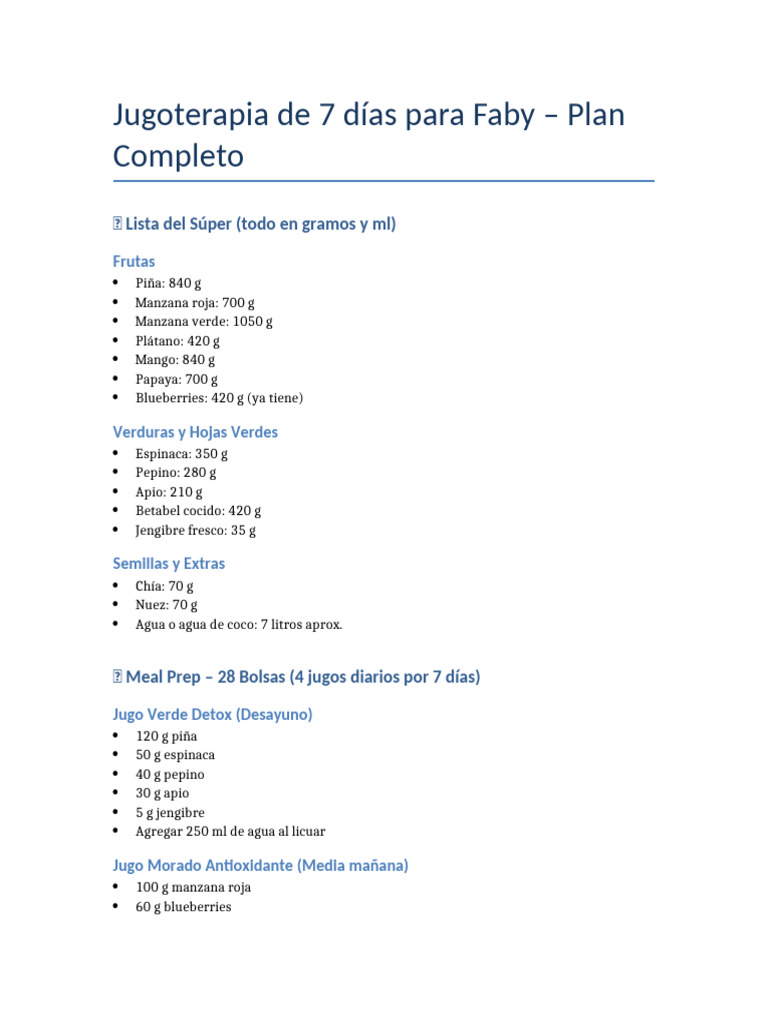Jugoterapia Faby 7 Dias | PDF