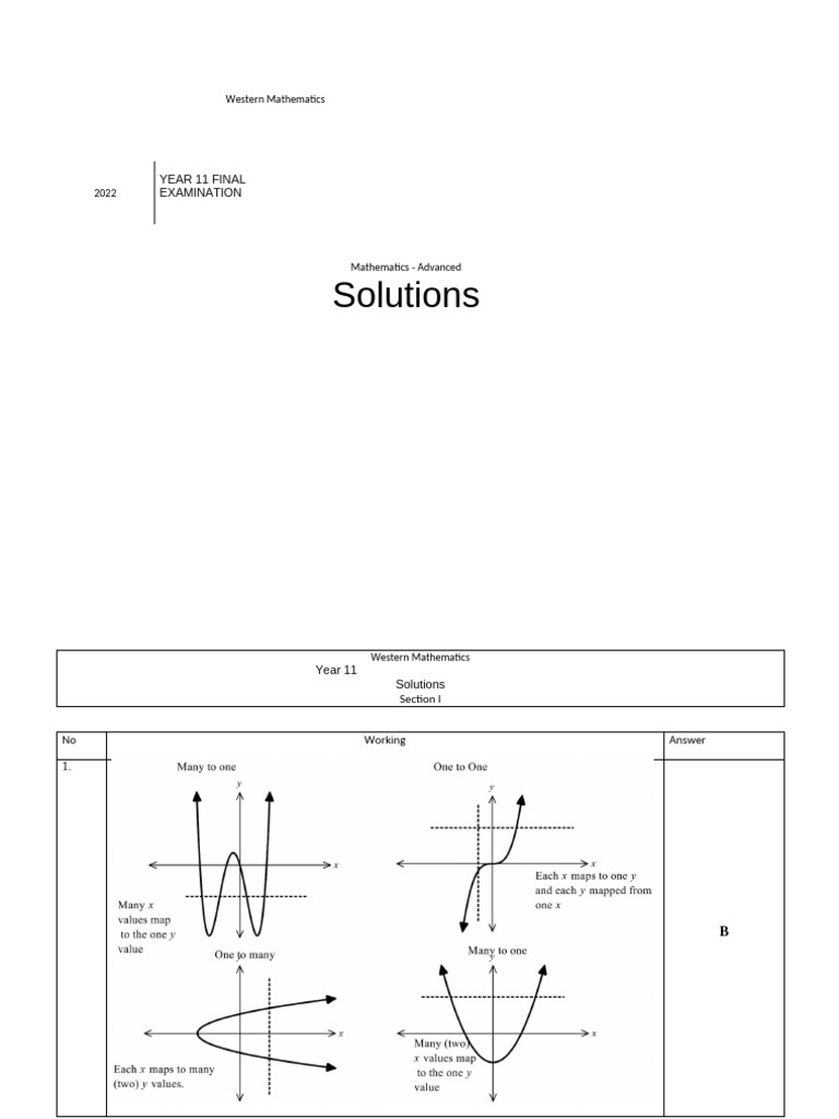 WME Advanced Maths 2022 Year 11 Solutions | PDF | Mathematics