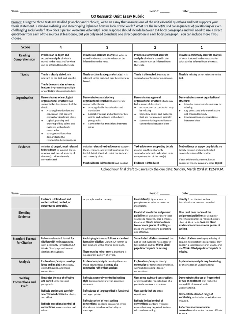 Q3 Essay Rubric for Text Analysis | PDF | Citation | Essays