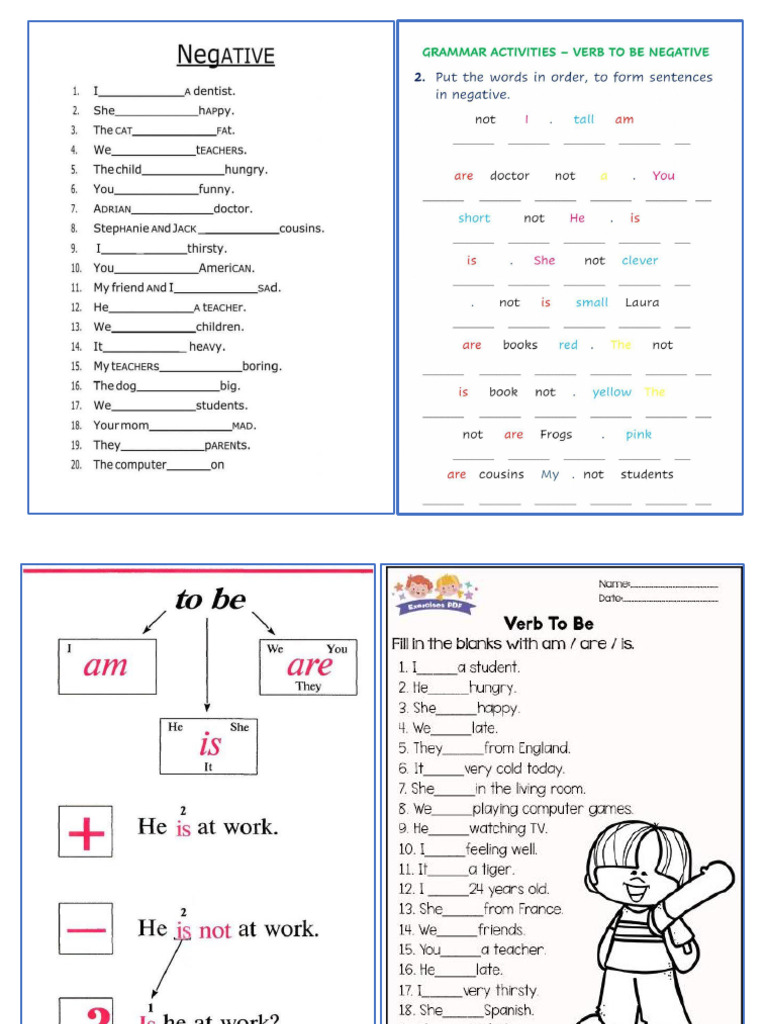 Verb To Be Positive and Negative Form - 161025 | PDF