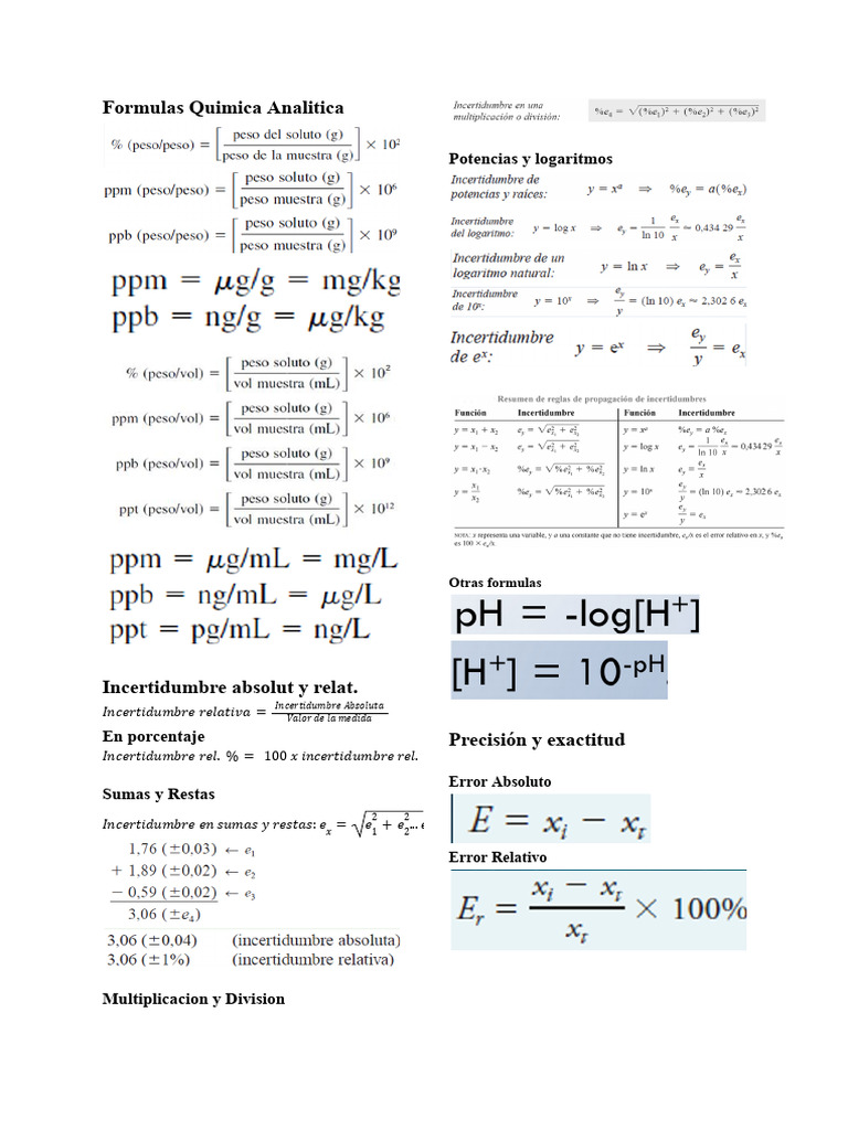Formulas Quimica Analitica | PDF