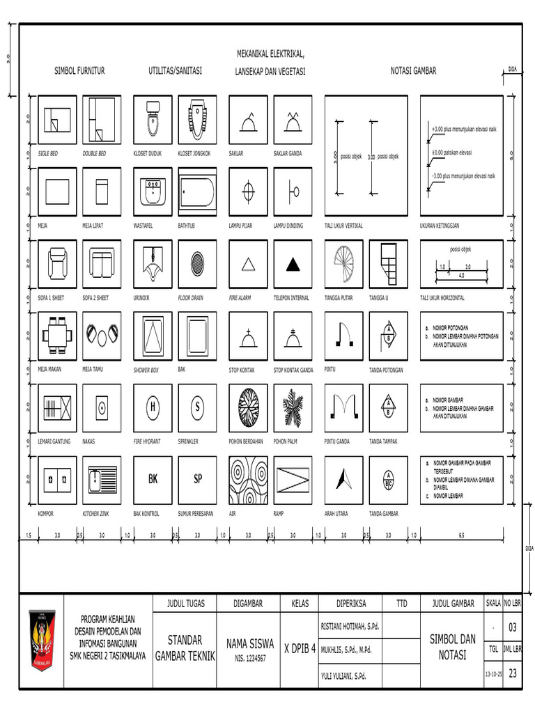 Simbol dan Notasi Gambar Teknik Bahan Bangunan | PDF