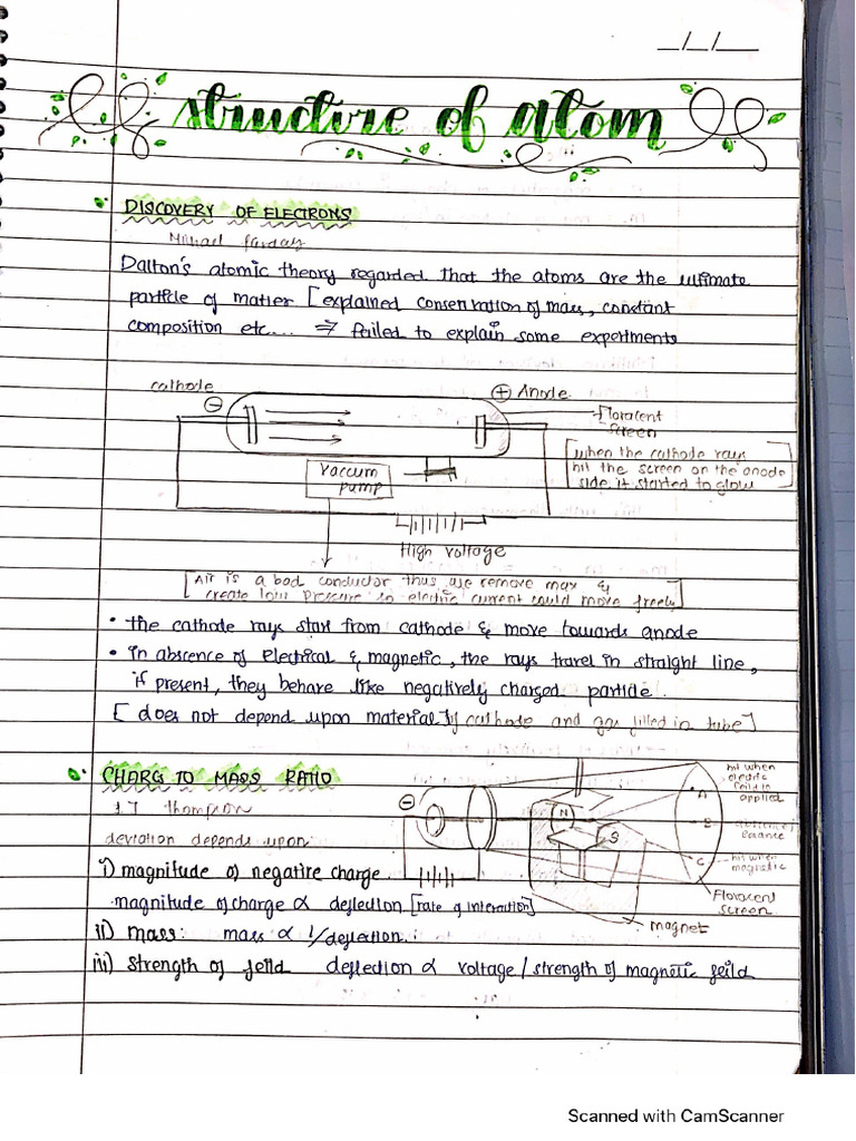 Structure of Atom Notes 20250105173243 | PDF