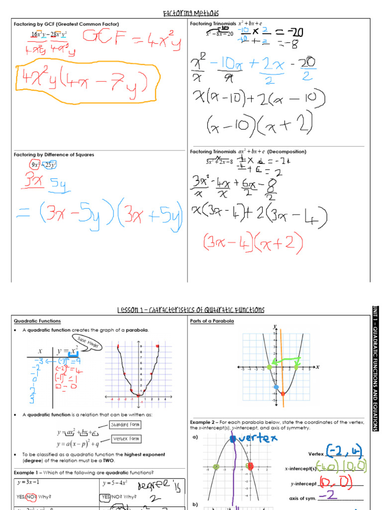 Quadratic Functions and Factoring Guide | PDF | Quadratic Equation ...