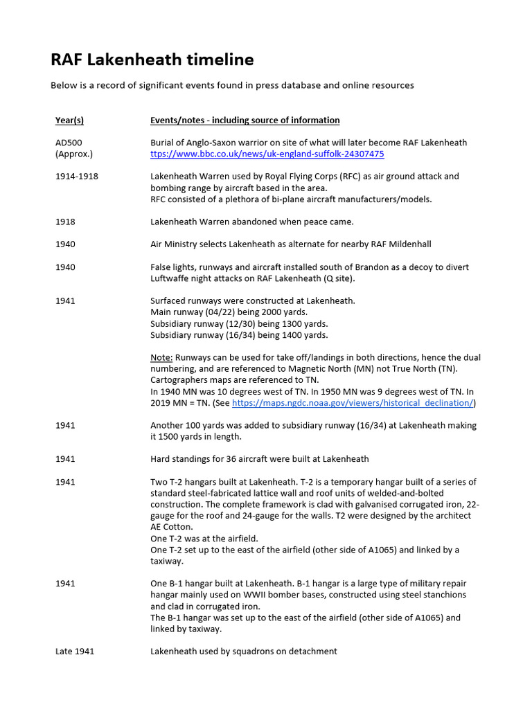 RAF Lakenheath Historical Timeline | PDF | Royal Air Force | Aviation