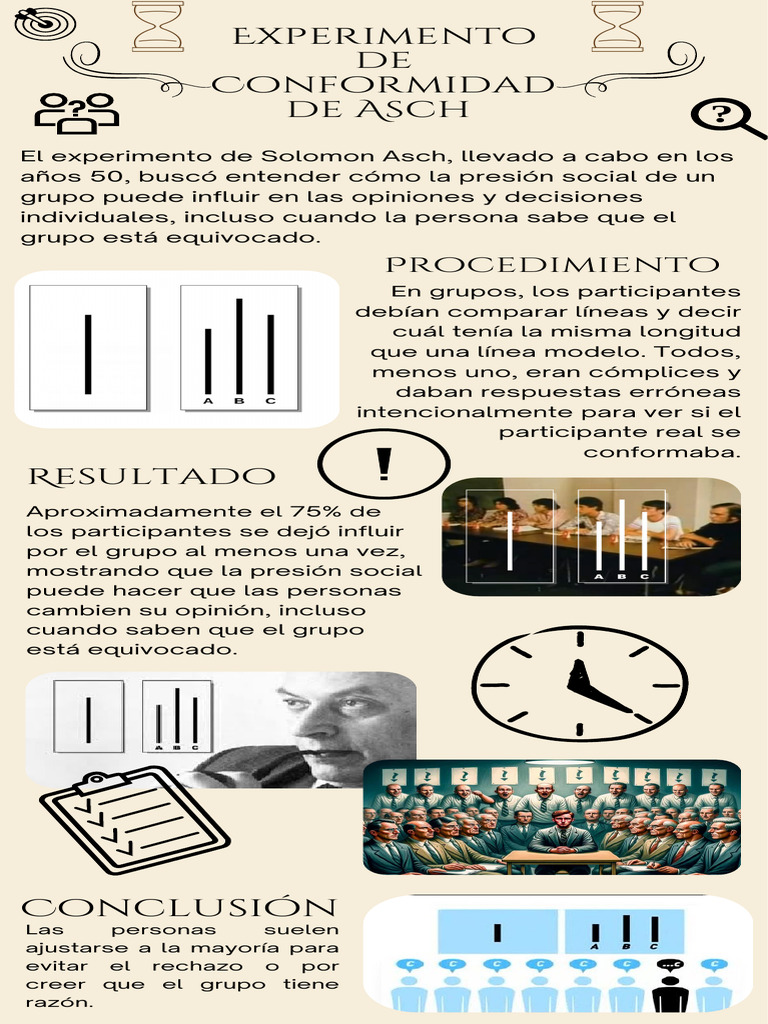 Infografía Historia de La Humanidad Vintage Beige Negro | PDF
