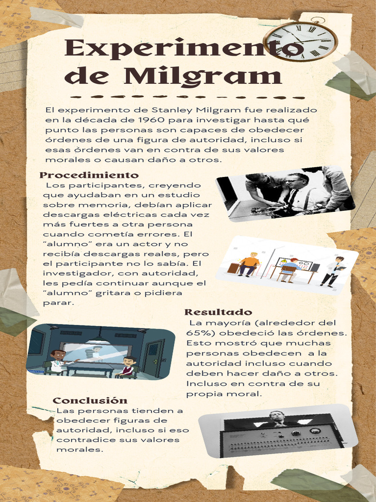 Obediencia y autoridad: Experimento Milgram | PDF