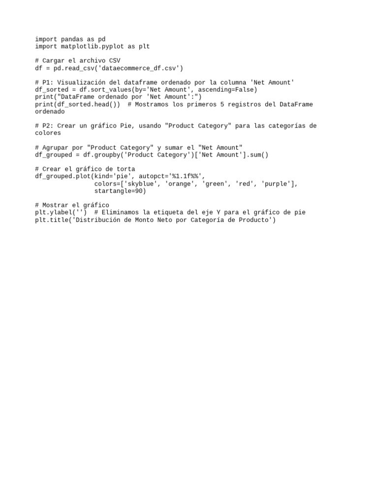 Python Collab - Ipynb | PDF