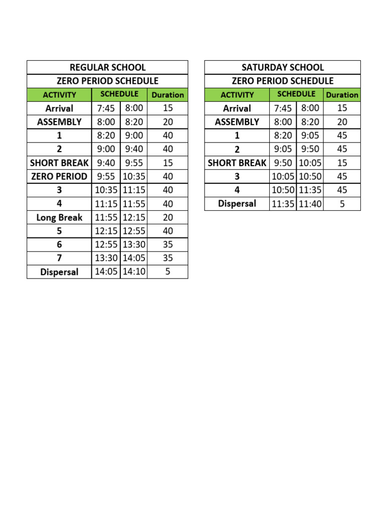 Bell Timings for Display | PDF