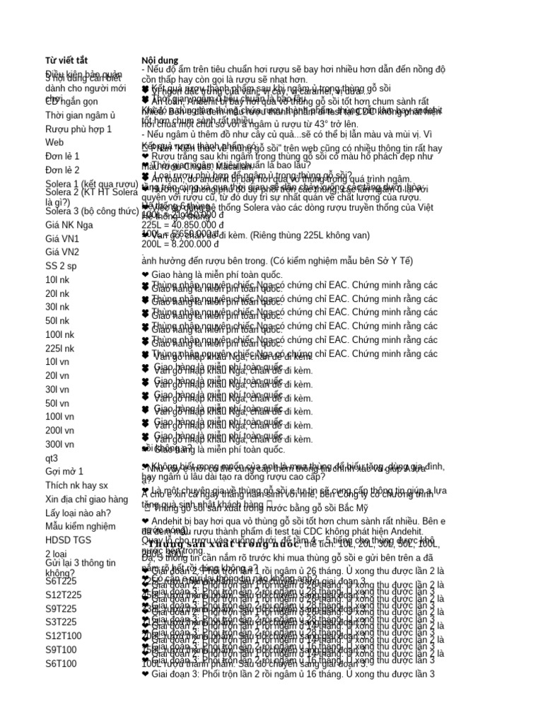 Danh Sach CTLM Trang Thung Go Soi Nhap Khau Nga DCheery | PDF
